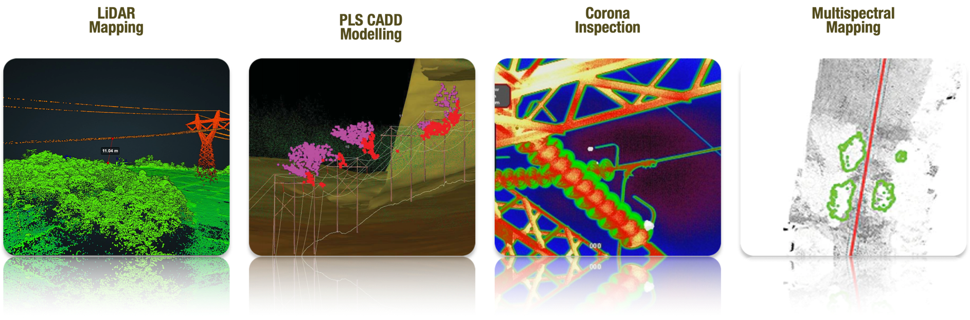 Utilities - Leading Drone Solution Provider