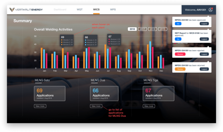 Other Solutions - Leading Drone Solution Provider